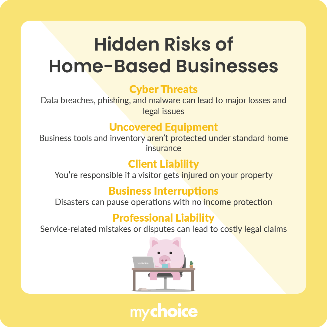 How Home-Based Business Insurance Works in Canada | MyChoice