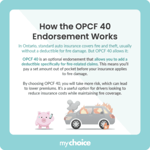 OPCF 40 Endorsement Explained | MyChoice
