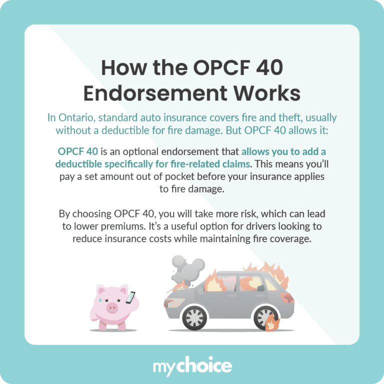 OPCF 40 Endorsement Explained | MyChoice