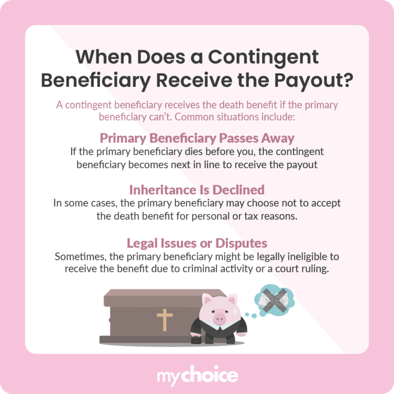 A Guide to Contingent Beneficiaries in Life Insurance | MyChoice