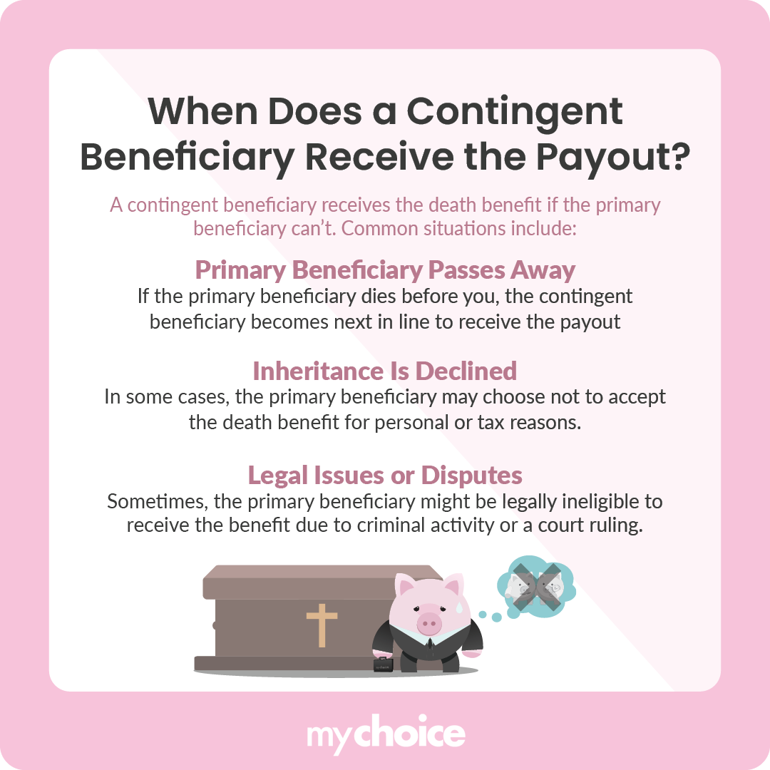 A Guide to Contingent Beneficiaries in Life Insurance | MyChoice