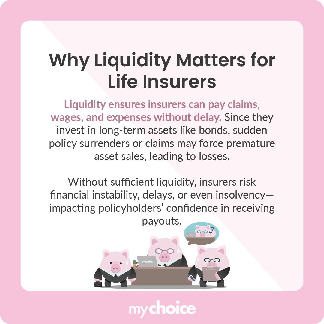 Can My Life Insurer Face Liquidity Risks? | MyChoice
