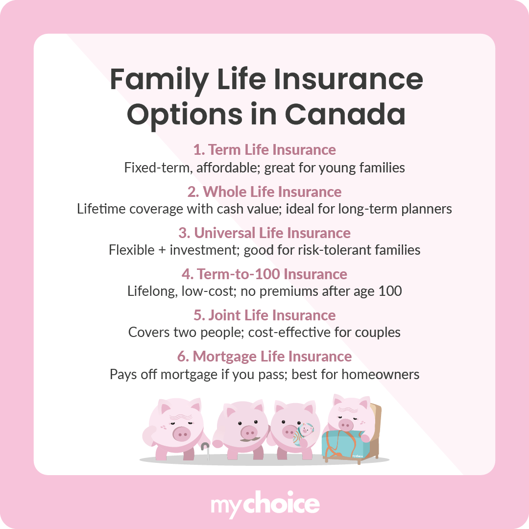 What Are Your Family's Best Life Insurance Plan Options? | MyChoice