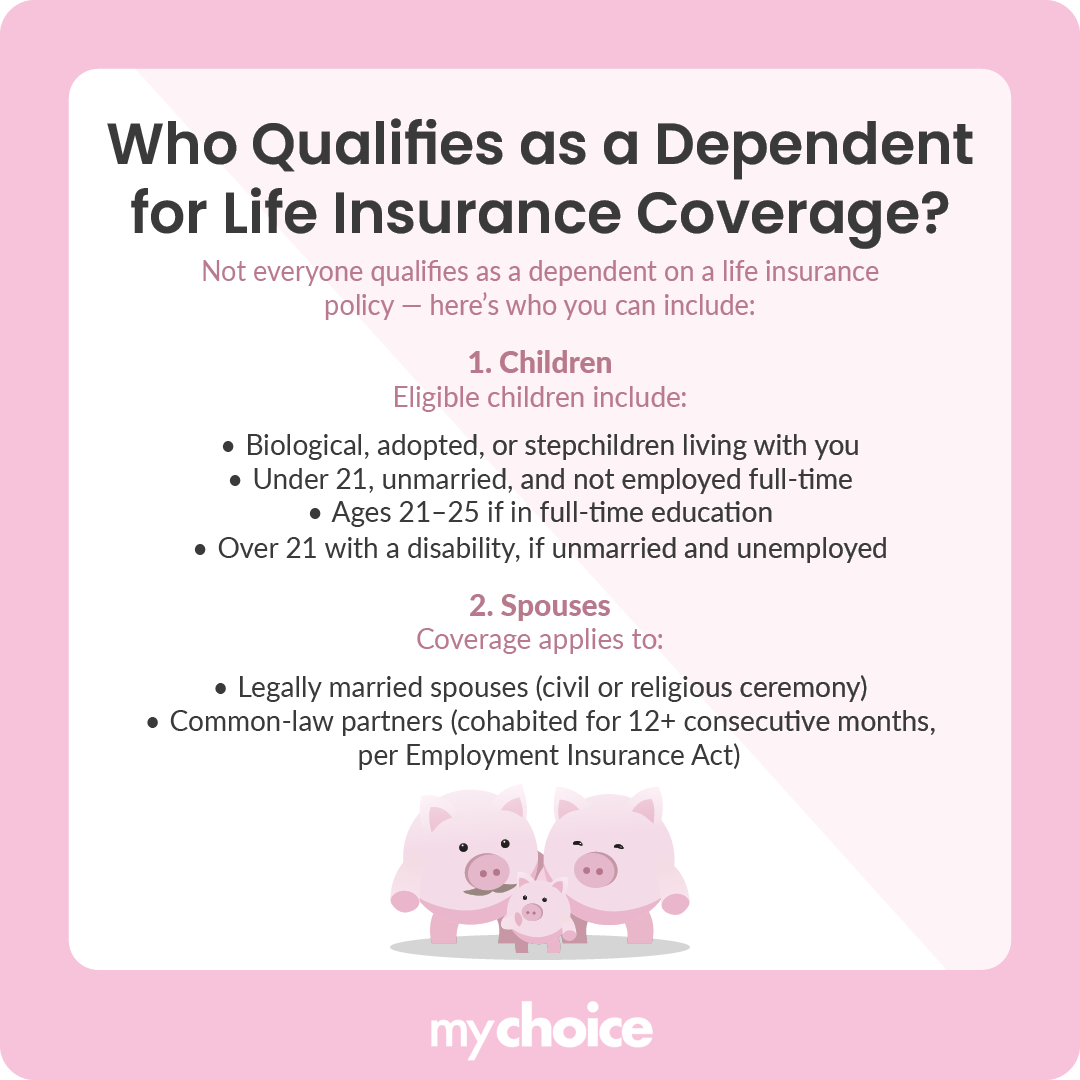 Understanding Dependant Life Insurance & How it Works | MyChoice