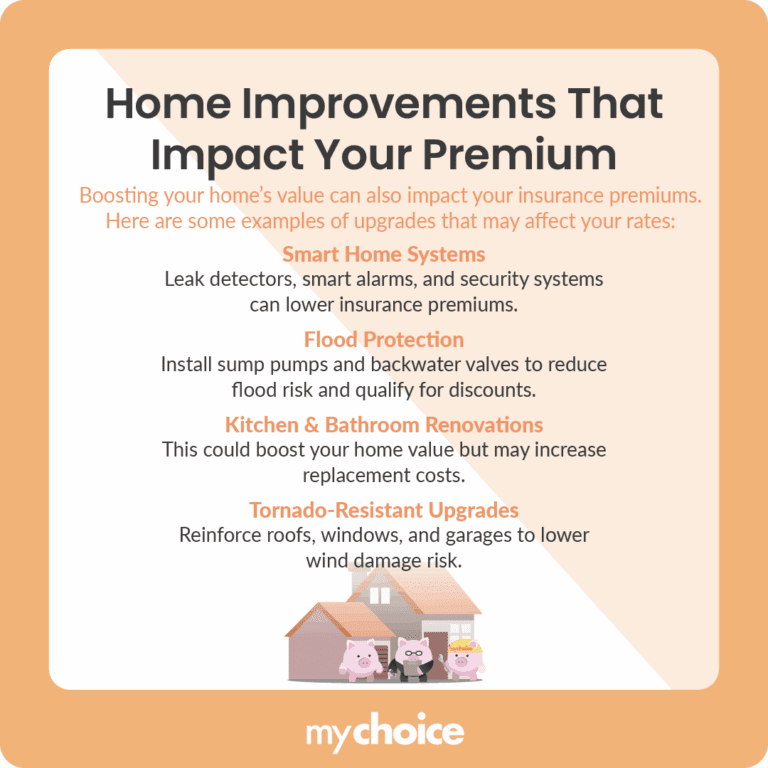 10 Ways to Increase the Value of Your Home in Canada | MyChoice