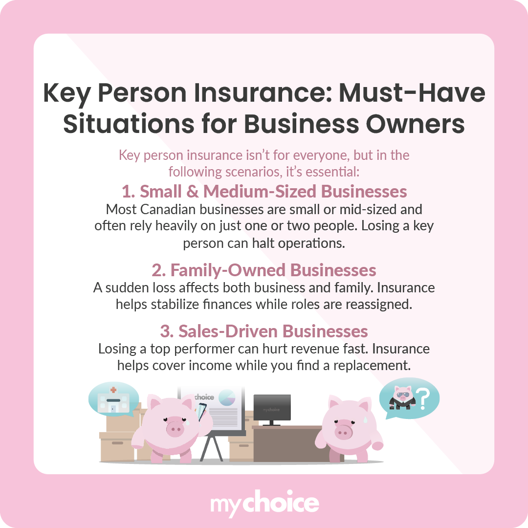 Why Key Person Insurance is Important for Your Business | MyChoice