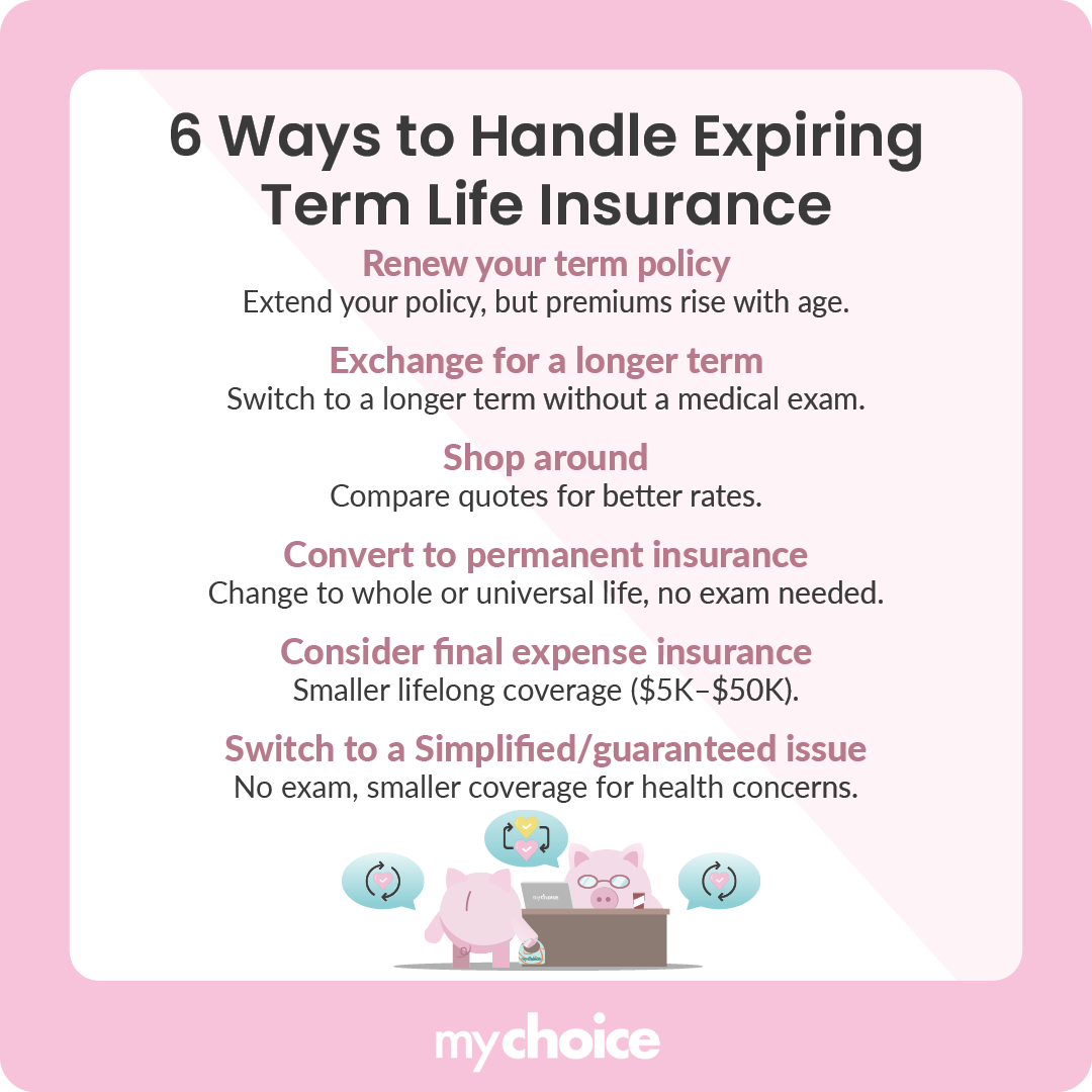 A Guide to Dealing with Expiring Term Life Insurance | MyChoice