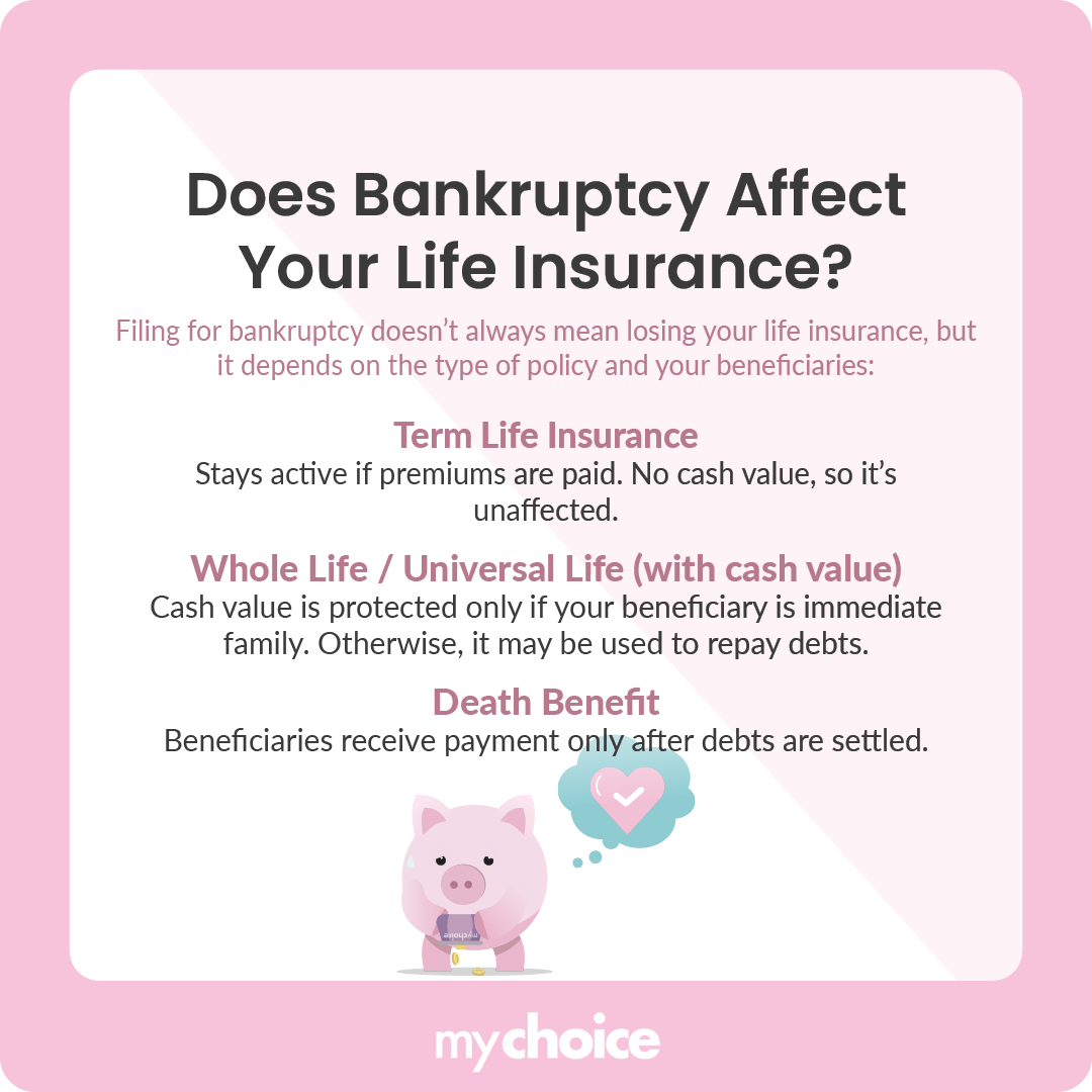What Happens to Your Life Insurance During Bankruptcy in Canada? | MyChoice