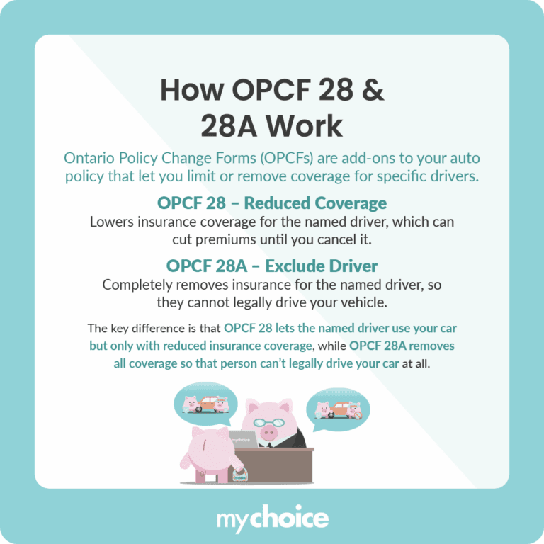 OPCF 28/28A Endorsement Explained | MyChoice