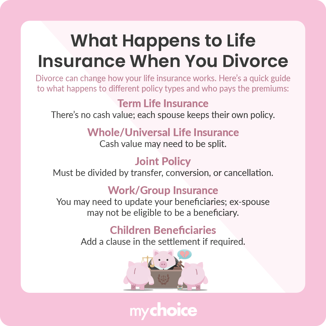 Life Insurance and Divorce: Policy Implications | MyChoice