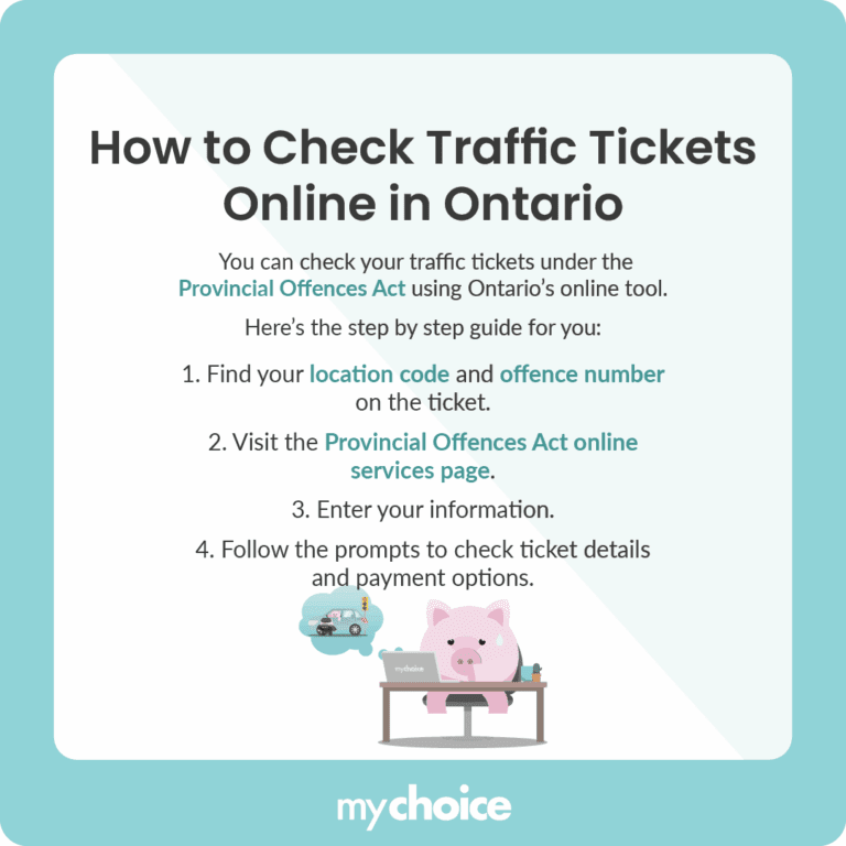 Dealing with Traffic Tickets in Ontario | MyChoice