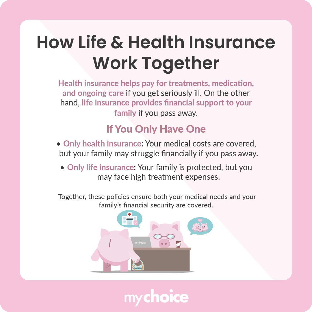 Life Insurance vs. Health Insurance: Why Canadians Need Both | MyChoice